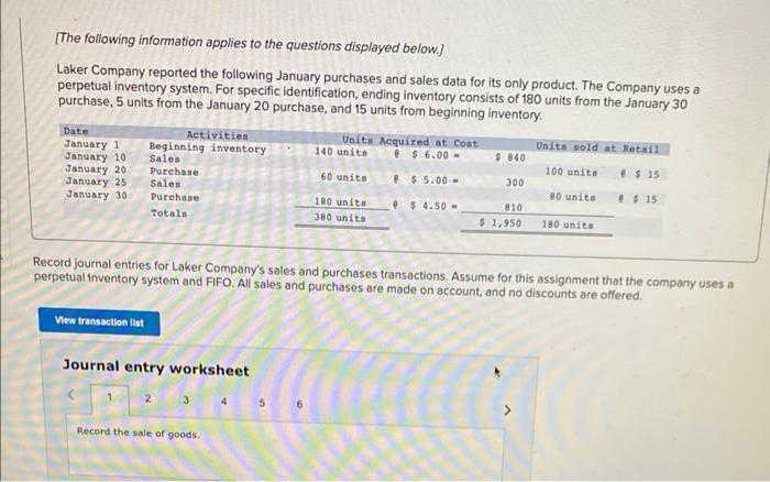 Solved [The following information applies to the questions | Chegg.com