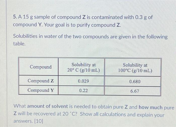 Solved 5. A 15 g sample of compound Z is contaminated with | Chegg.com