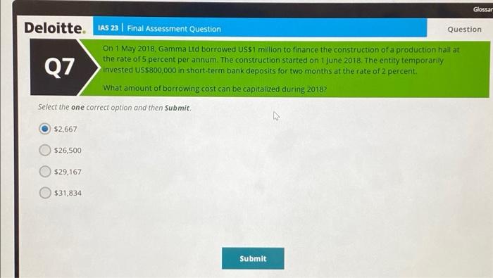 Solved Deloitte. IAS 23 | Final Assessment Question Q7 | Chegg.com