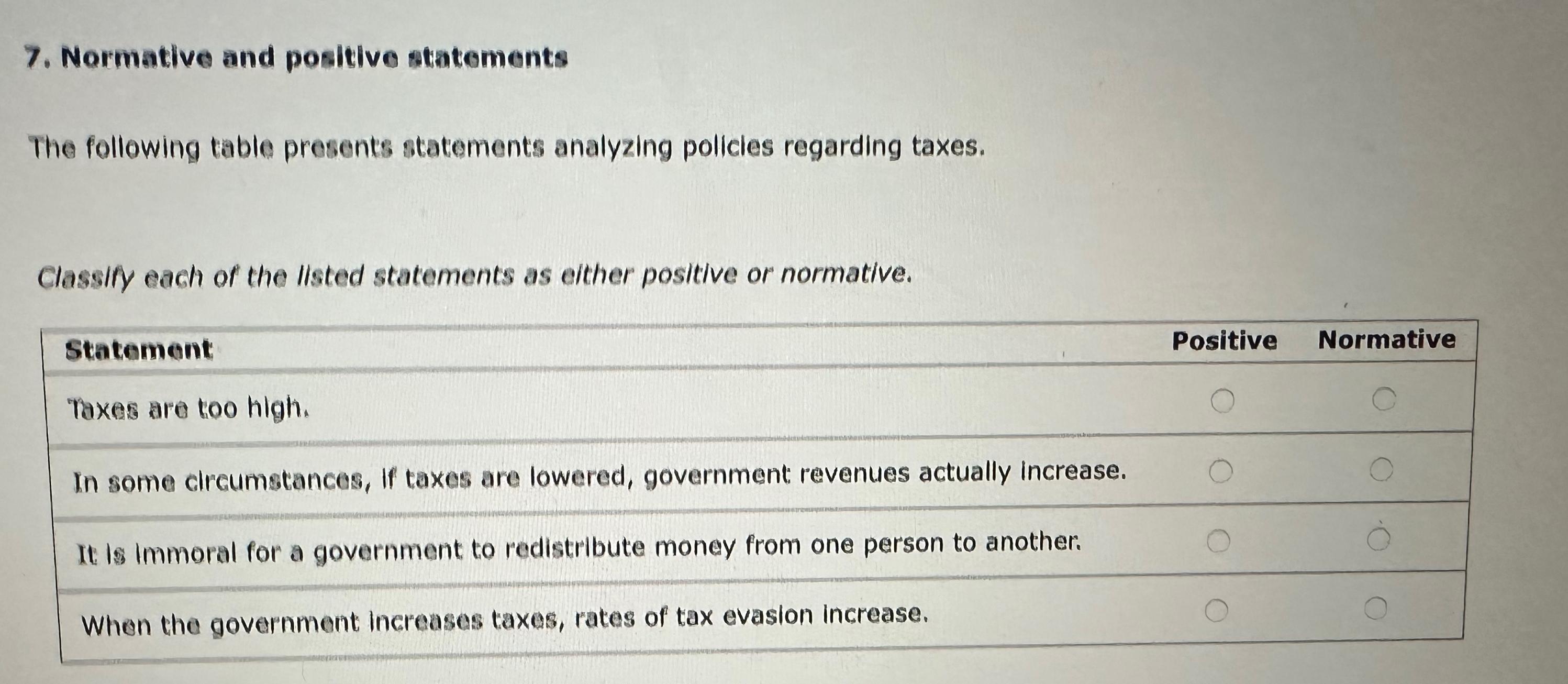 Solved Normative and positive statementsThe following table | Chegg.com