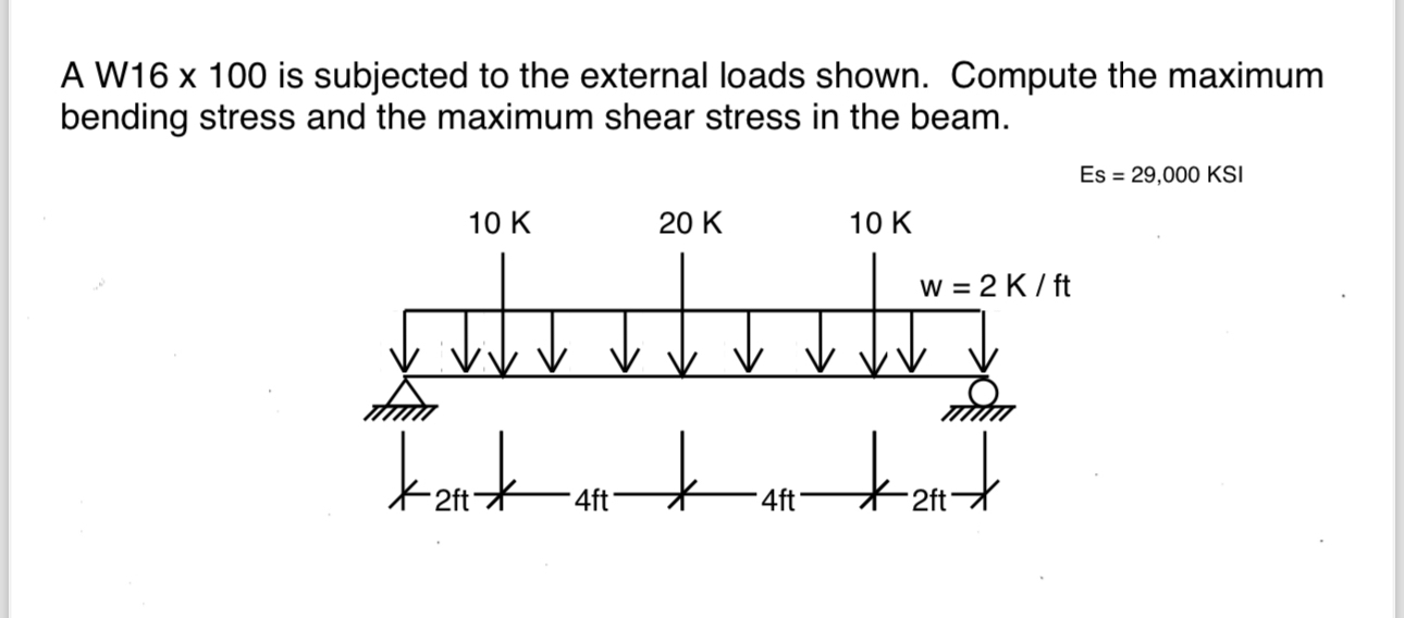 Solved A W16 100 ﻿is subjected to the external loads shown. | Chegg.com