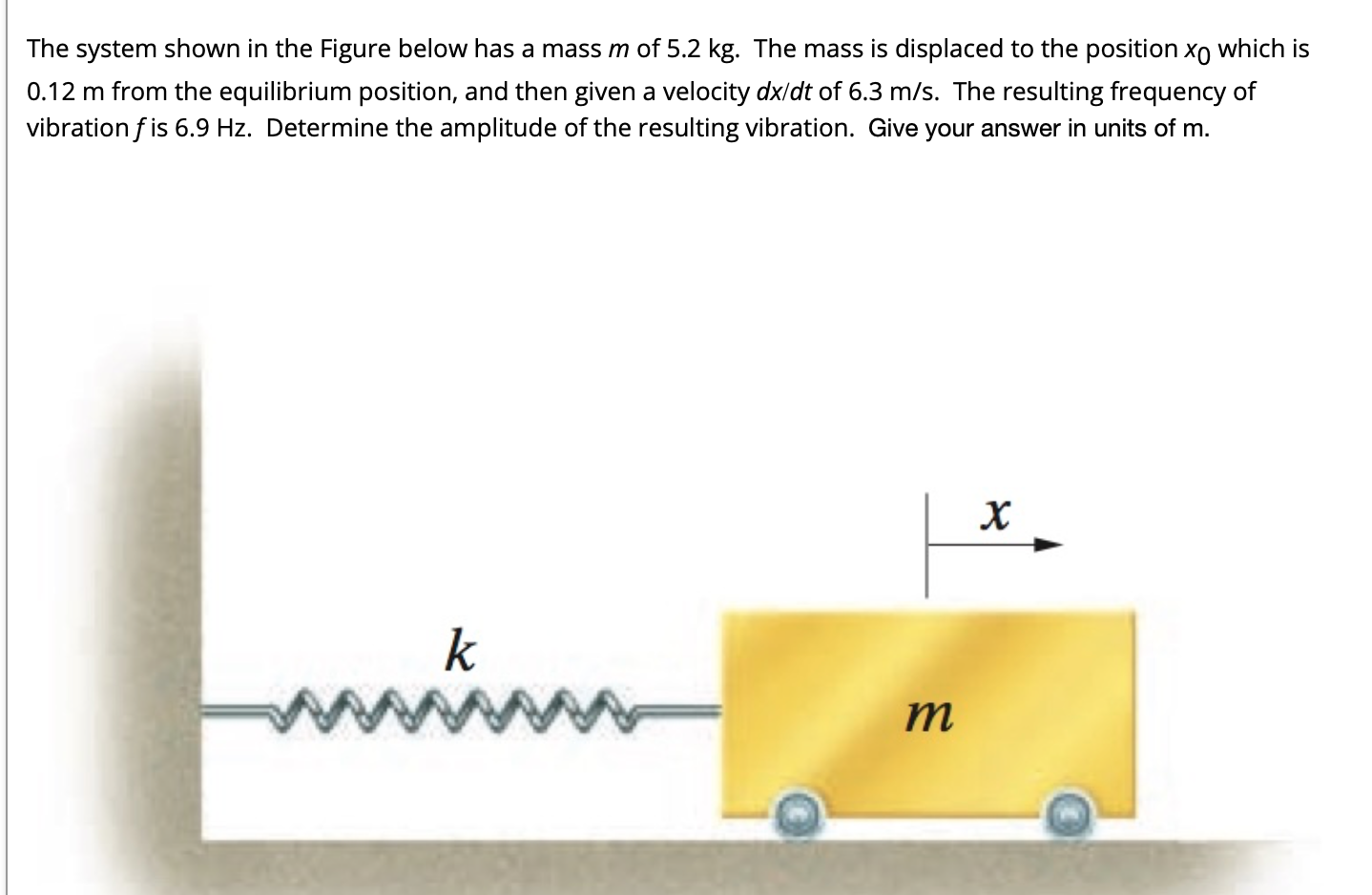 Solved The system shown in ﻿the Figure below has a mass | Chegg.com
