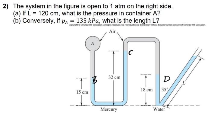 Solved 2) The system in the figure is open to 1 atm on the | Chegg.com