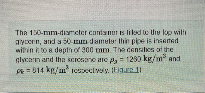 Solved The 150-mm-diameter container is filled to the top | Chegg.com