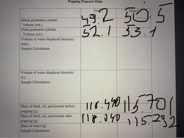 Solved Popping Popcorn Data Initial graduated cylinder | Chegg.com