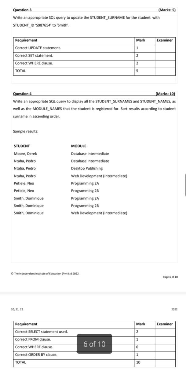 Solved You are required to create the following tables in a | Chegg.com