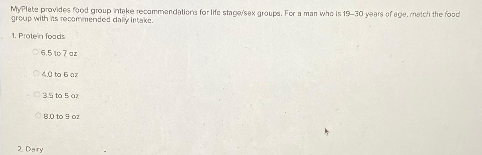 Solved MyPlate provides food group intake recommendations | Chegg.com