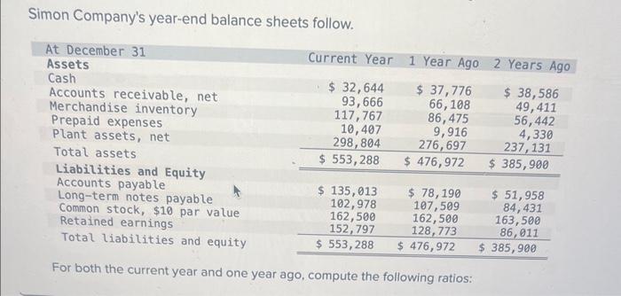 Solved Simon Company's year-end balance sheets follow. For | Chegg.com