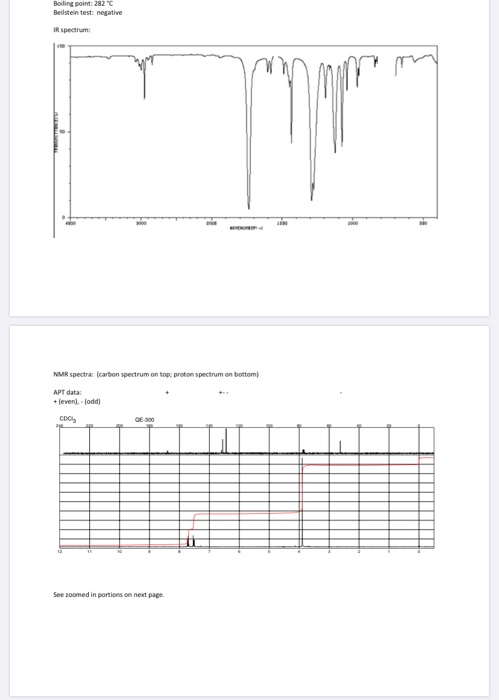 Solved Boiling point 282"C Beilstein test negative IR | Chegg.com