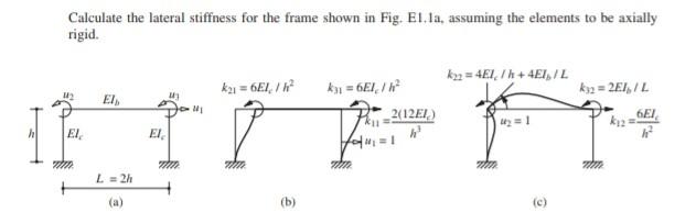 Solved Calculate the lateral stiffness for the frame shown | Chegg.com