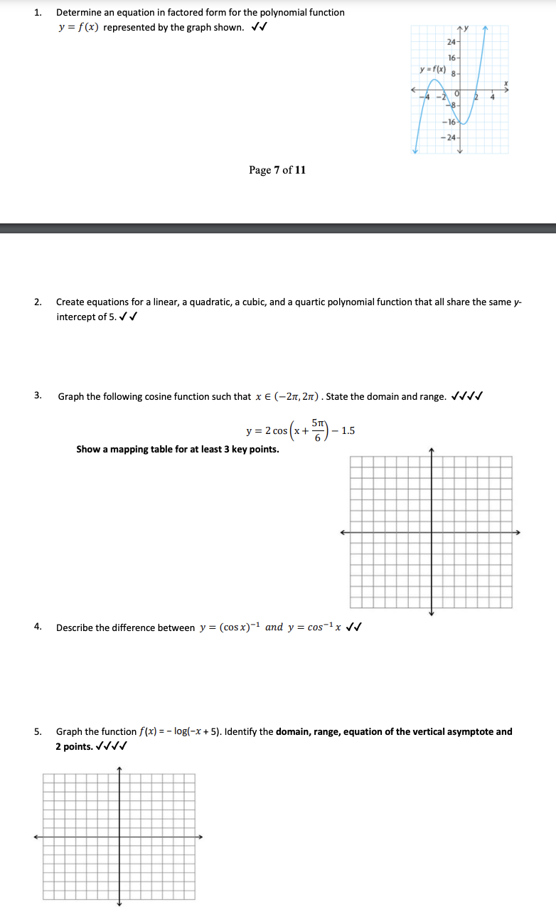 Solved Determine an equation in factored form for the | Chegg.com