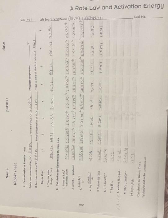 Solved 102 Name_ Report sheet A. Determination of Reaction | Chegg.com