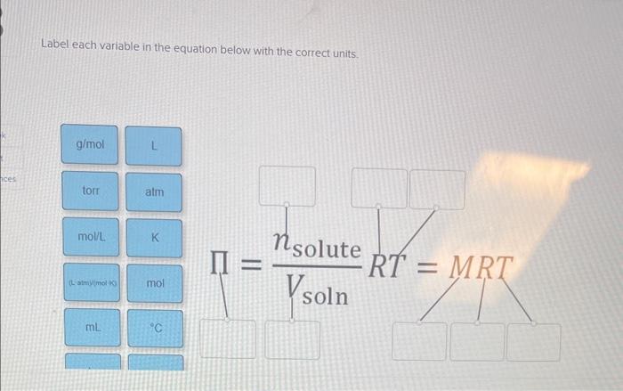 Solved Label each variable in the equation below with the | Chegg.com