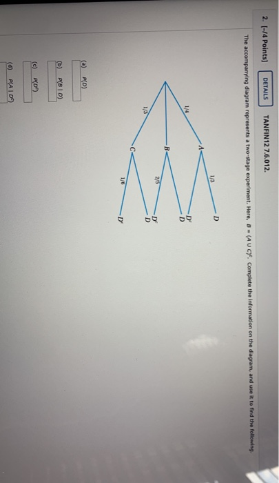 Solved 2. [-/4 Points) DETAILS TANFIN 12 7.6.012 The | Chegg.com Solved 2. [-/4 Points) DETAILS TANFIN 12 7.6.012 The | Chegg.com