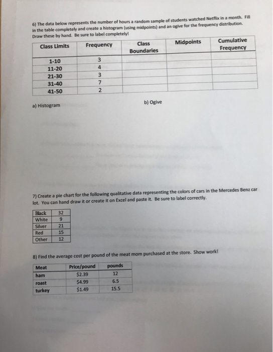 Solved 1) [2) Classify each as nominal-level, ordinal-level, | Chegg.com