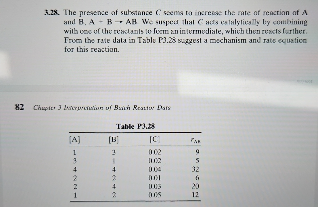 Solved 3.28. ﻿The presence of substance C ﻿seems to increase | Chegg.com