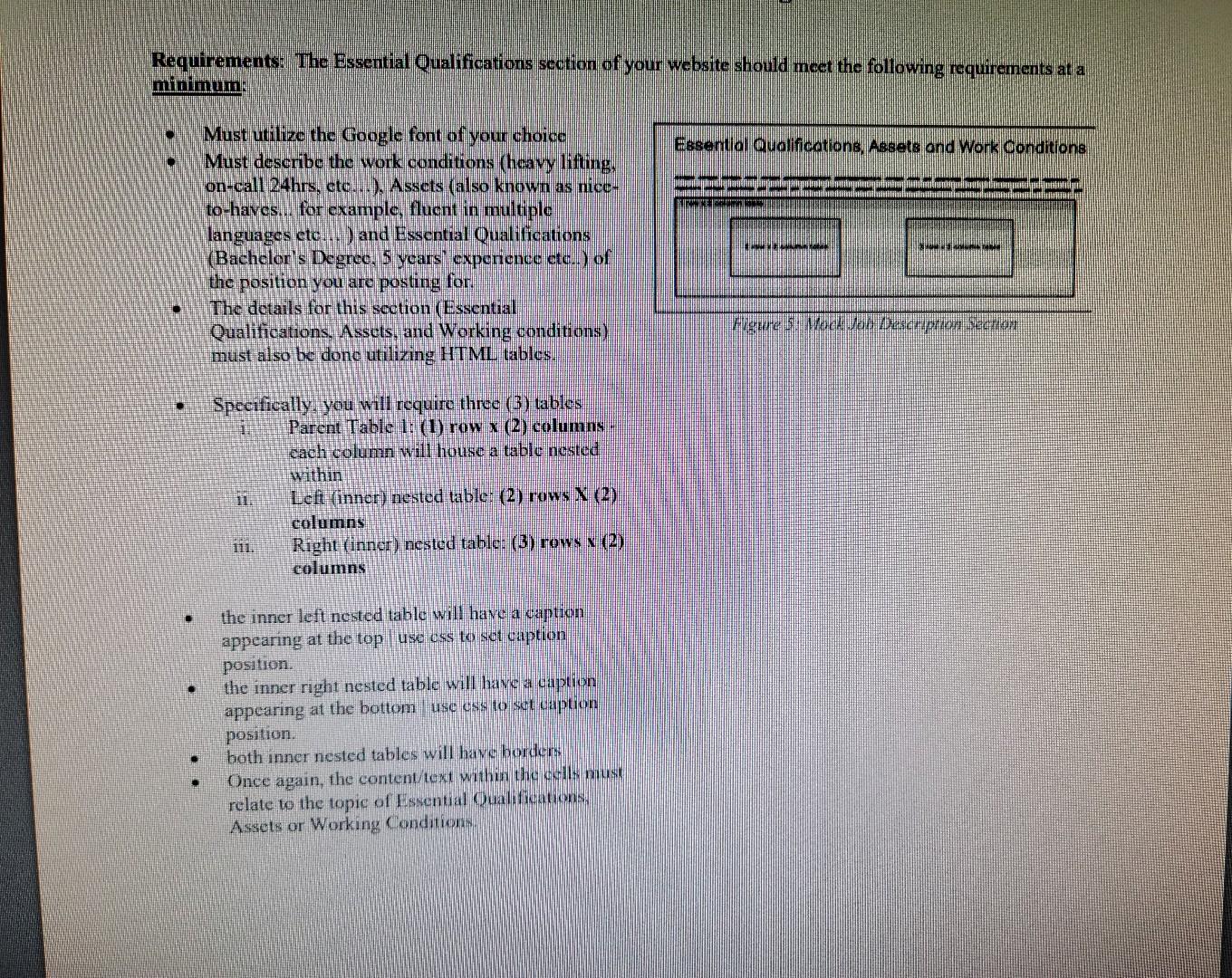 Requirements: The Essential Qualifications section of | Chegg.com
