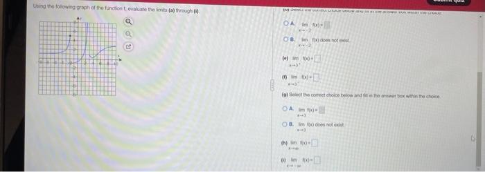 Solved ng graph of the functiontowaluate the limits although | Chegg.com