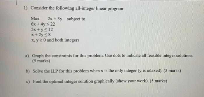 Solved 1) Consider the following all-integer linear program: | Chegg.com