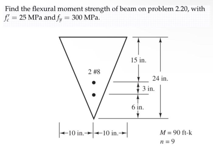 Solved Find the flexural moment strength of beam on problem | Chegg.com