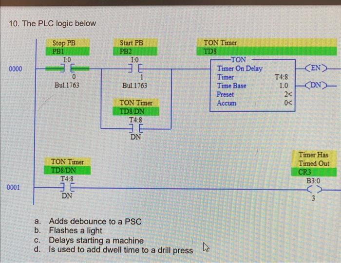 Solved 10. The PLC logic below Stop PB PB1 1:0 Start PB PB2 | Chegg.com