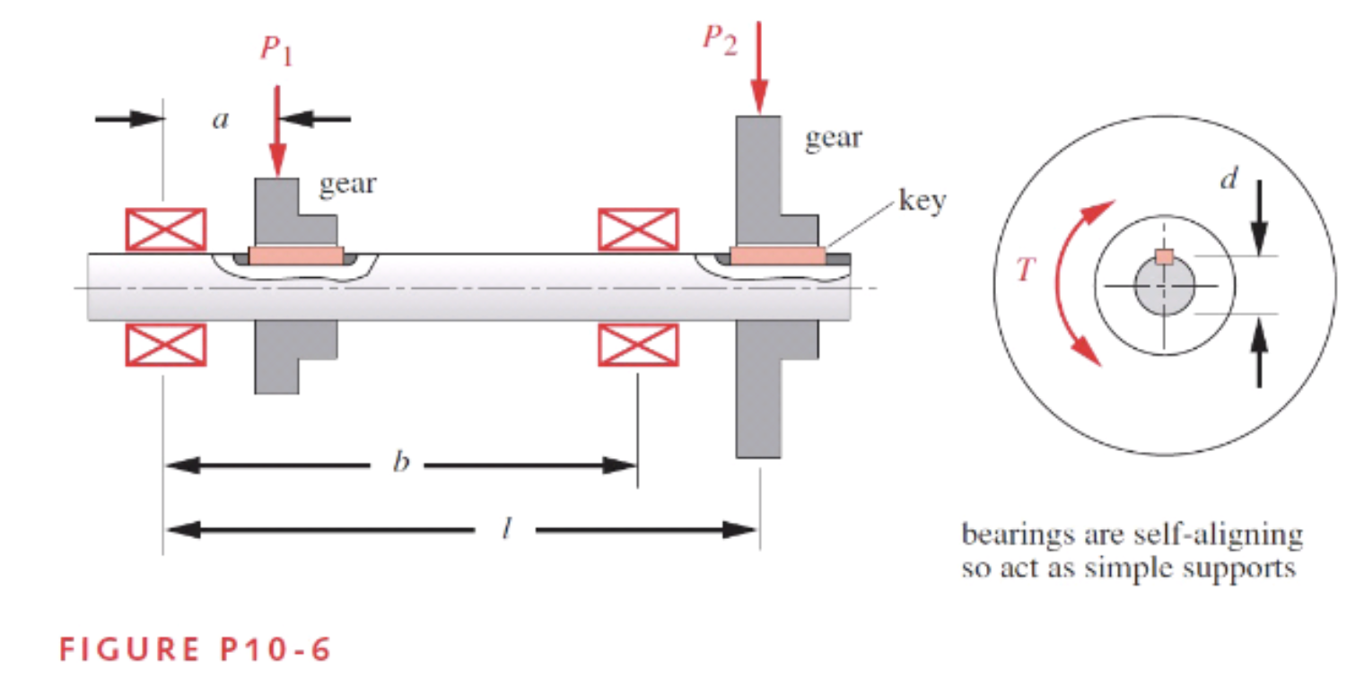 Solved Figure P10-6 ﻿shows a shaft, running at 750 ﻿rpm, | Chegg.com