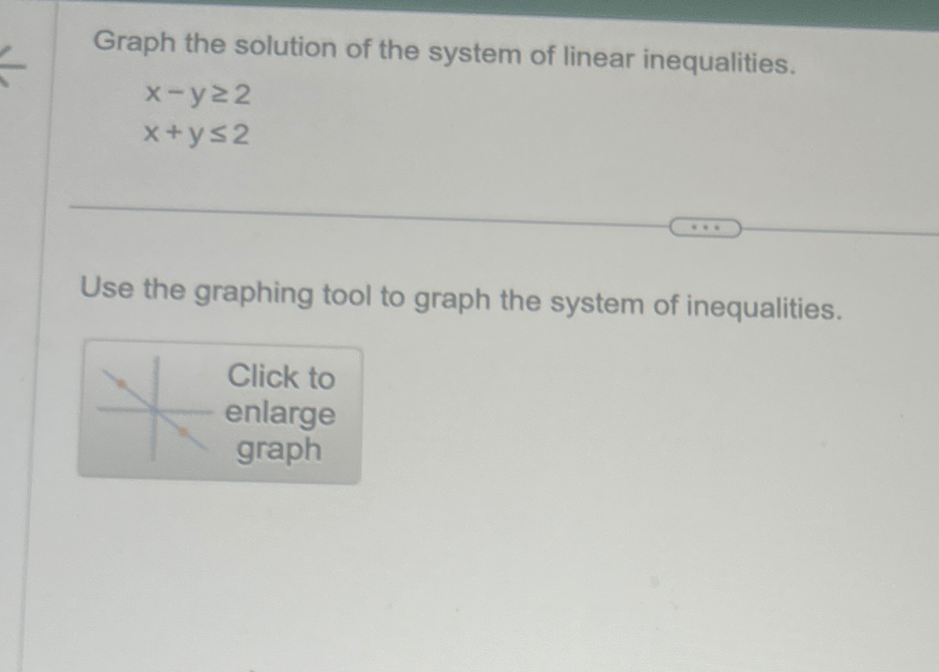 Solved Graph the solution of the system of linear | Chegg.com