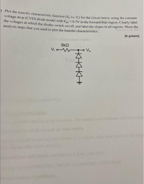 Solved Plot the transfer characteristic function ( V0 vs. | Chegg.com