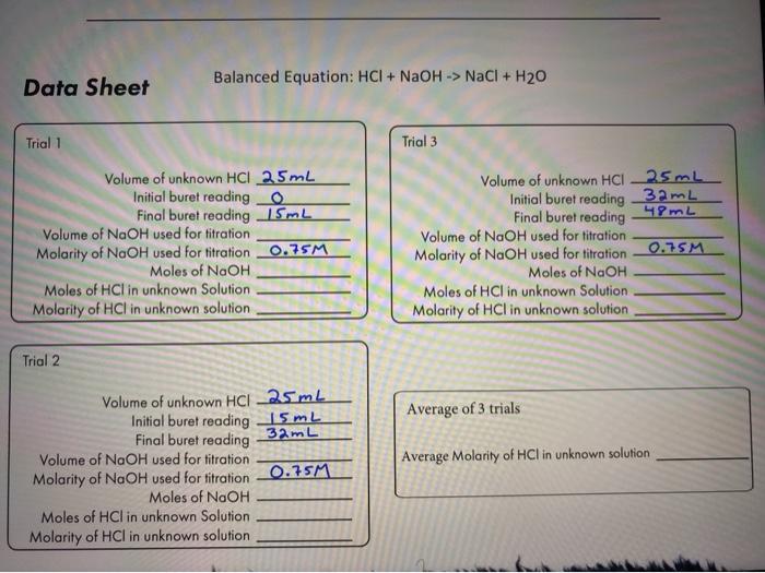 Solved Balanced Equation: HCl + NaOH -> NaCl + H20 Data | Chegg.com
