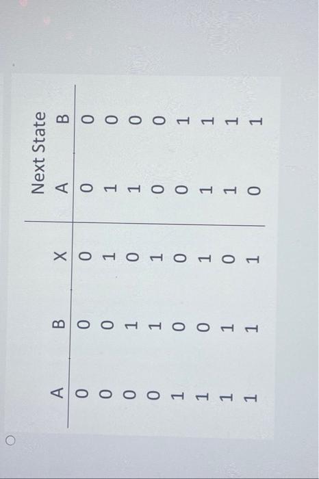 Solved Select the truth table for the following sequential | Chegg.com