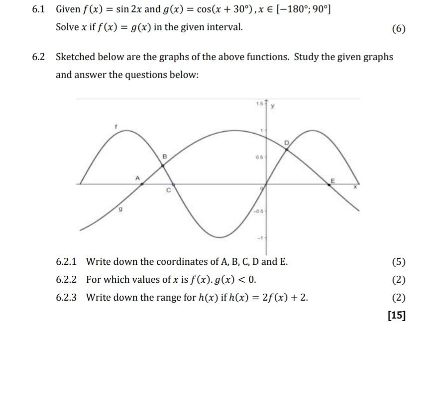 Solved 6.1 Given f(x)=sin2x and | Chegg.com