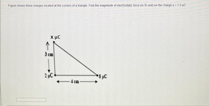 Solved Figure shows three charges located at the corners of | Chegg.com