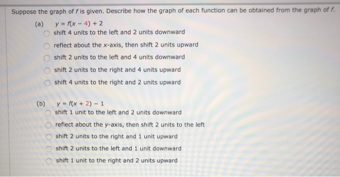 Solved Suppose The Graph Of Fis Given Describe How The 