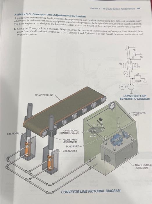 Solved Activity 3-3: Corveyor Line Adjustment Mechanism A | Chegg.com