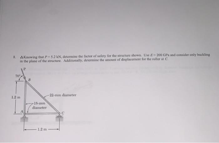 Solved 8. Knowing that P-5.2 kN, determine the factor of | Chegg.com