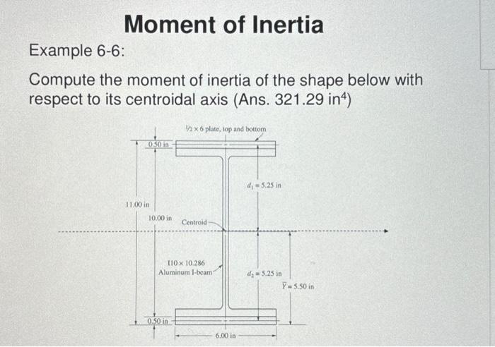 Moment of Inertia Example 6-6: Compute the moment of | Chegg.com