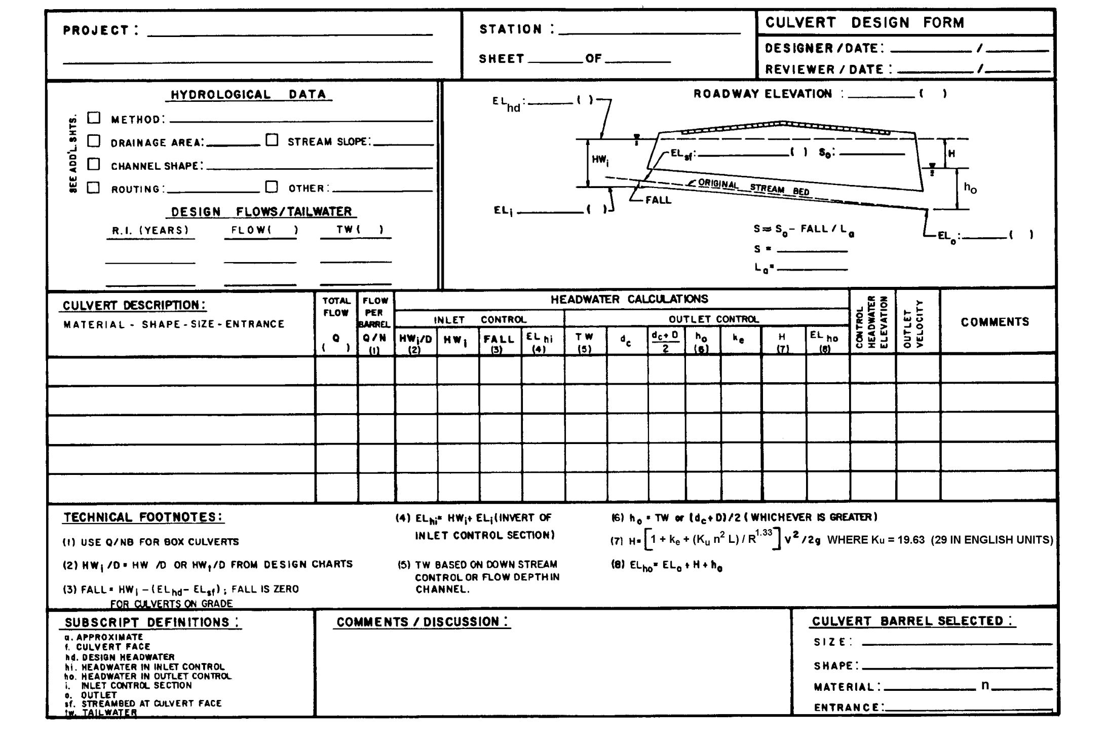 ind the headwater depth under inlet control for a 6x3 | Chegg.com