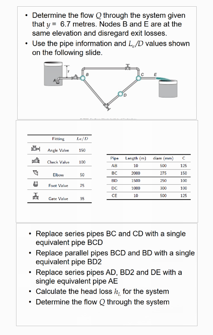 Solved Equivalent pipe system using hazen williams | Chegg.com