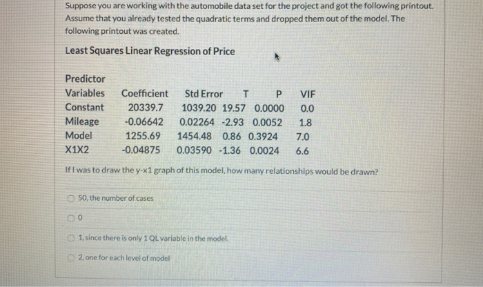 Solved Suppose you are working with the automobile data set | Chegg.com
