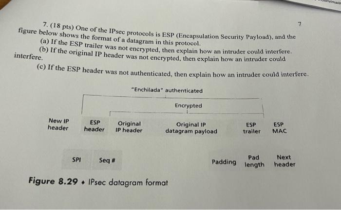 Solved figure below shows the format iPsec protocols is ESP | Chegg.com