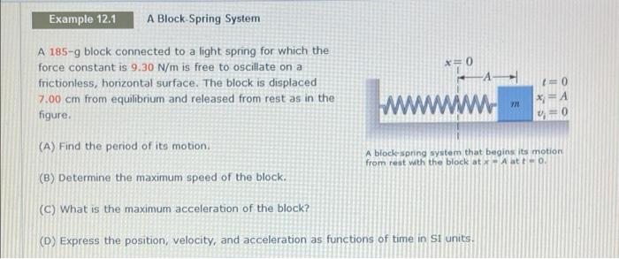 Solved Example 12.1 A Block Spring System x=0 A 185-g block | Chegg.com