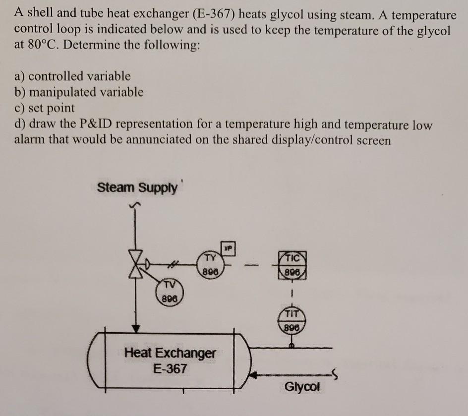 Solved A shell and tube heat exchanger (E-367) heats glycol | Chegg.com