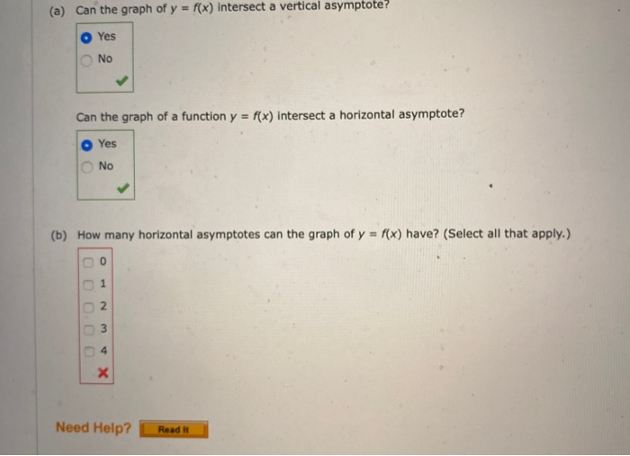 Solved A Can The Graph Of Y F X Intersect A Vertical