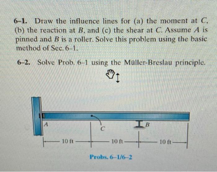 Solved 6-1. Draw the influence lines for (a) the moment at | Chegg.com