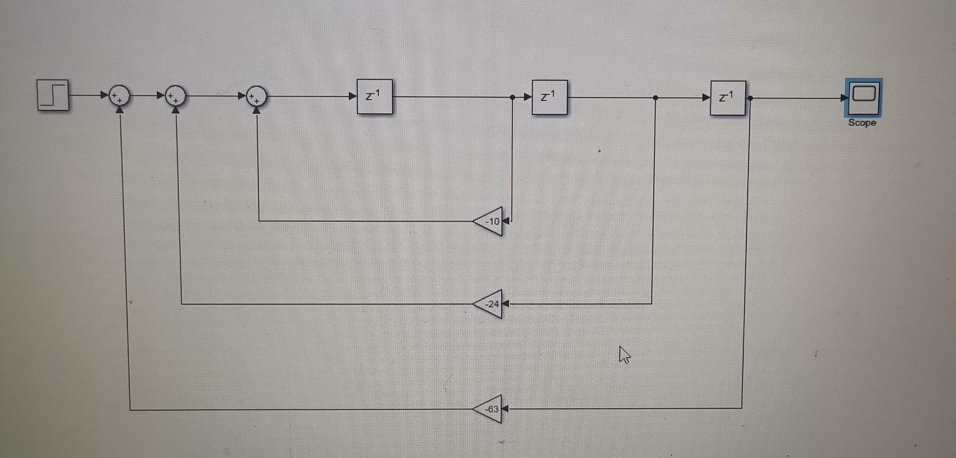 Solved Simulink assistance. Please assist I'm supposed | Chegg.com