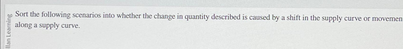 Solved Sort the following scenarios into whether the change | Chegg.com
