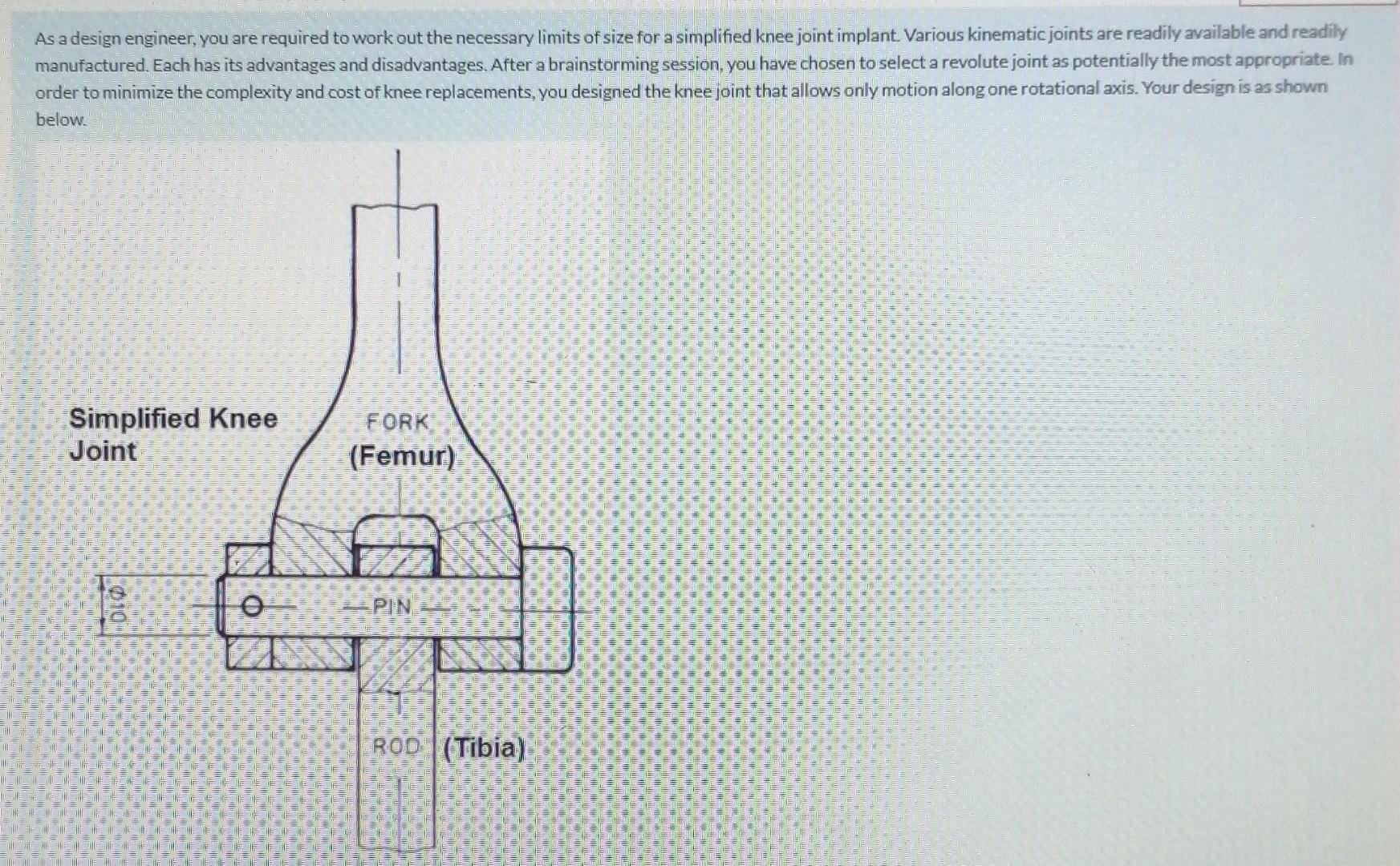 allows only motion along one rotational axis. Your | Chegg.com