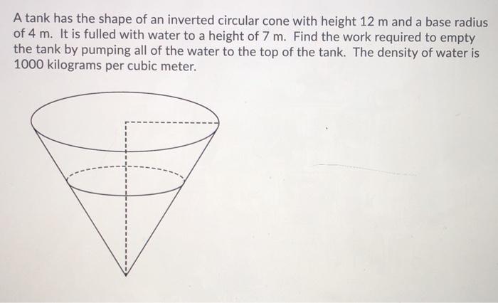 Solved A tank has the shape of an inverted circular cone | Chegg.com