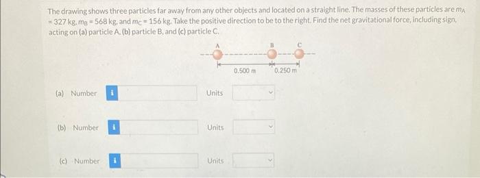Solved The drawing shows three particles far away from any | Chegg.com