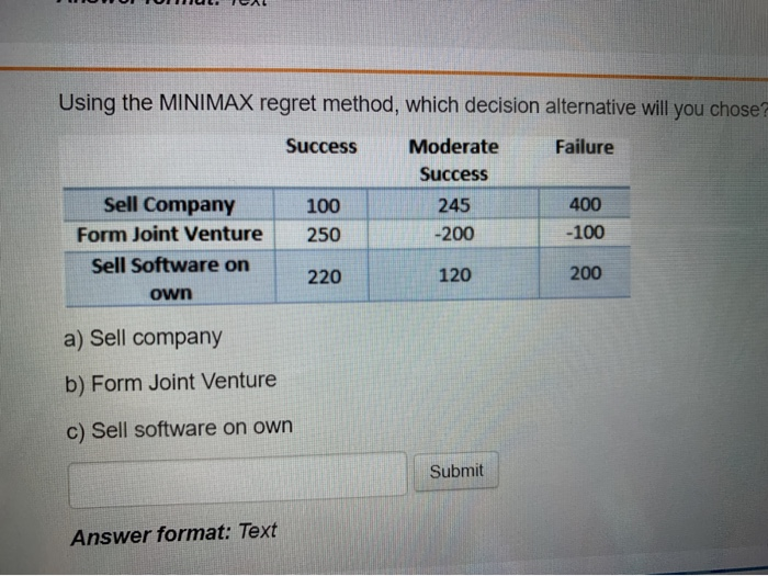 Solved Using the MINIMAX regret method, which decision | Chegg.com